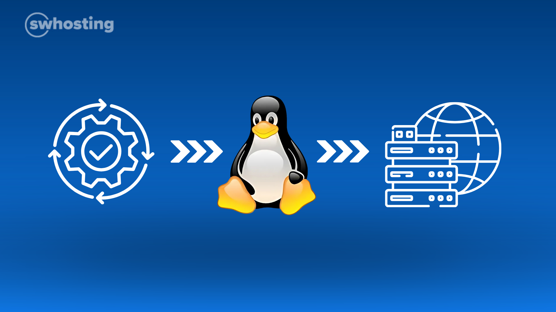 Los comandos de Linux más utilizados: Claves para Optimizar tu Servidor ...