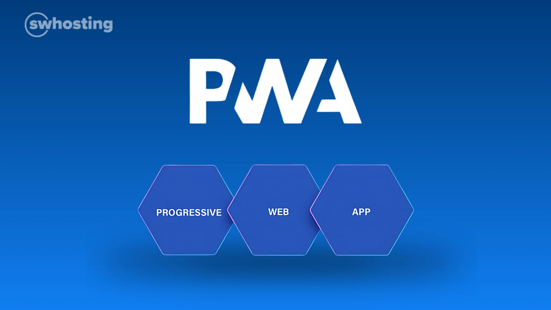 PWA: La Revolución que Transformará tu Experiencia Web - Blog de SW Hosting