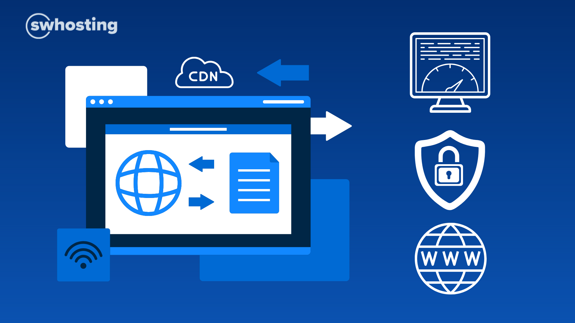 How a CDN improves your website: faster speed, greater security, better ...